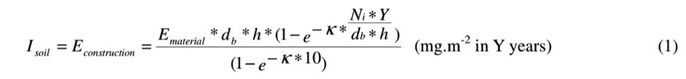 Regulatory approaches - Leaching